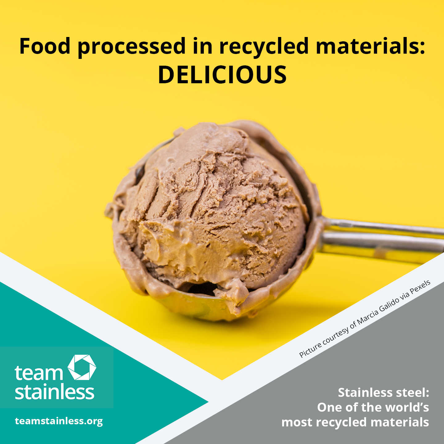 Recycling - worldstainless