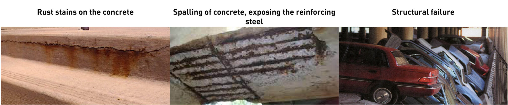 Why does rebar corrode? - worldstainless
